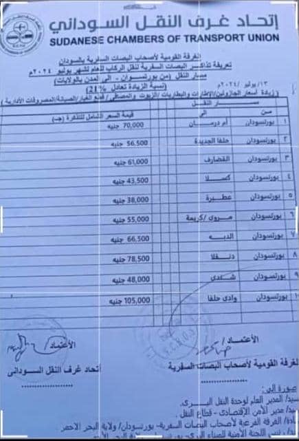 Bus Ticket Prices Increase by 21% – Sudan Events