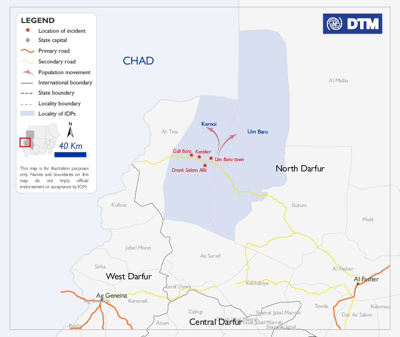IOM Reports Thousands Displaced from Ambro and Kernoi – Sudan Events